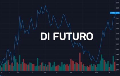 Production system: Definition, Types, And How to Work